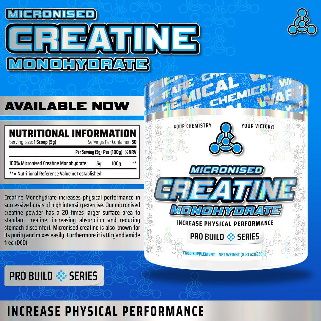 Micronised Creatine Monohydrate 250g. – Chemical Warfare